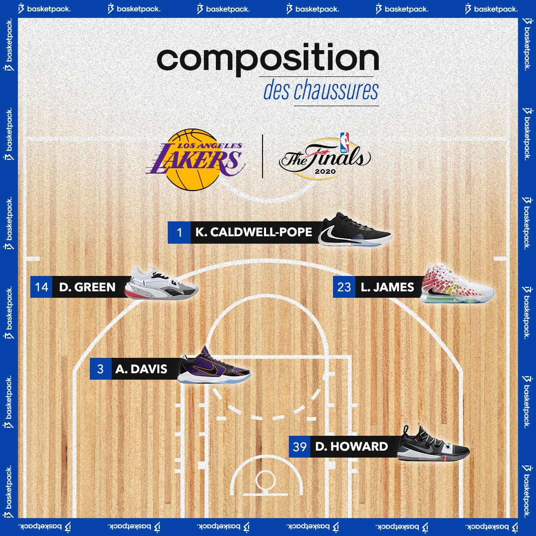 La composition basketpack de la finale NBA 2020 - basketpack.