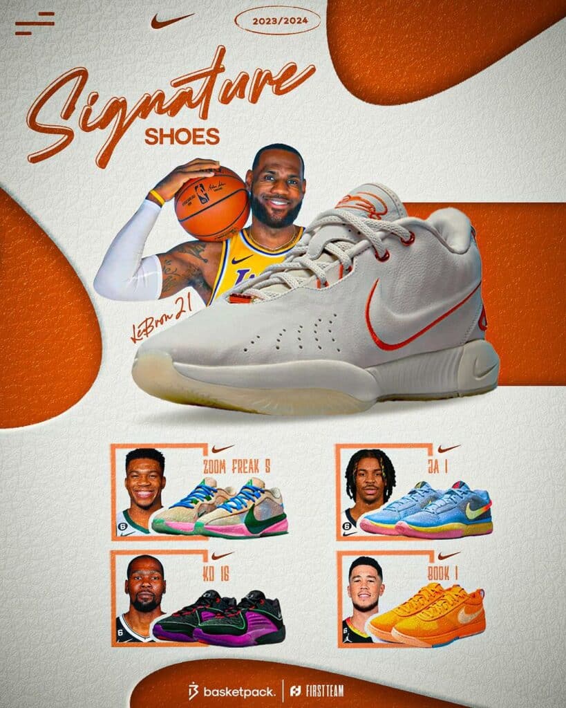 Les principales signature shoes de la saison NBA 2023-2024