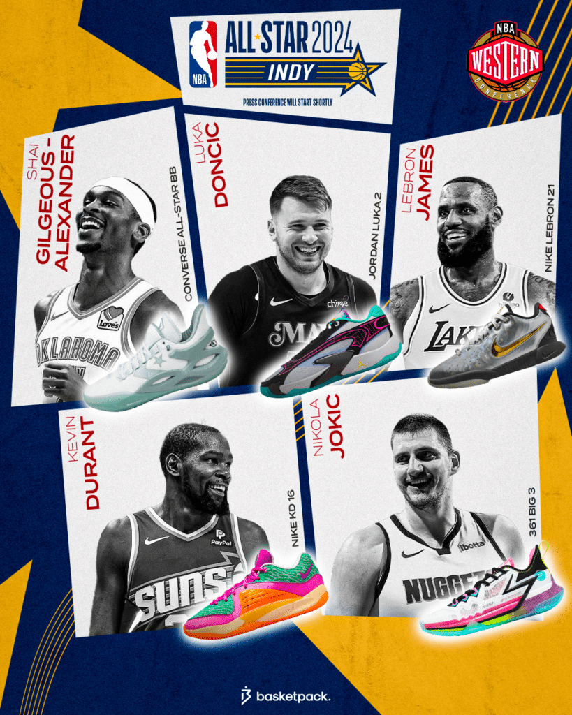 Les paires des starters du NBA All-Star Game 2024