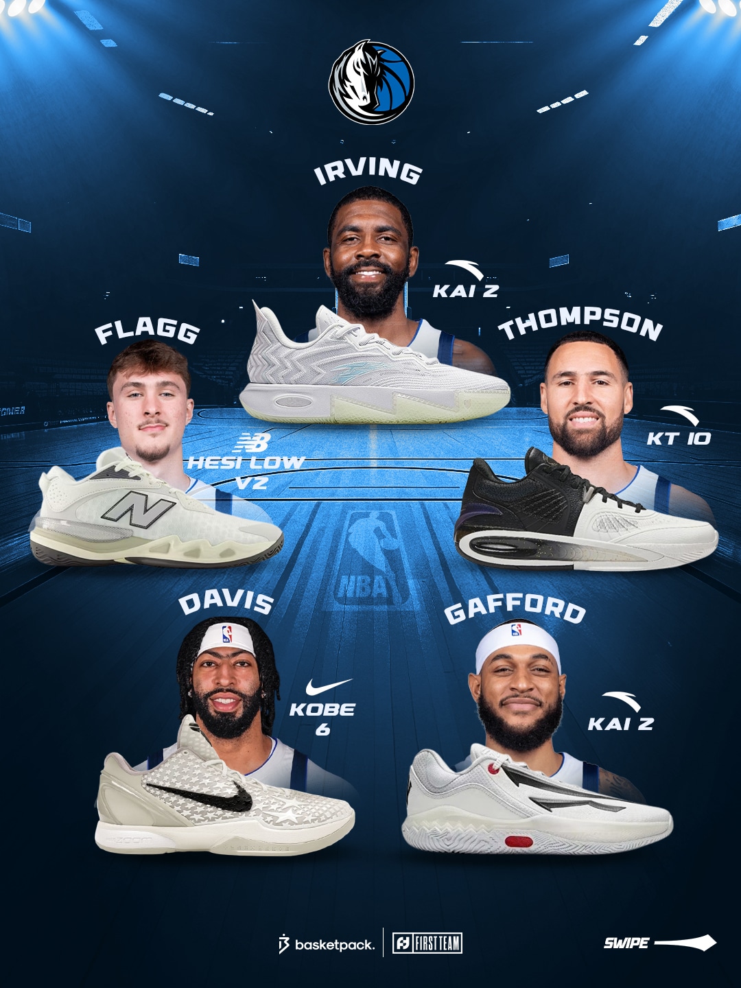 Dallas Mavericks 2025-2026 : effectif, maillots et chaussures