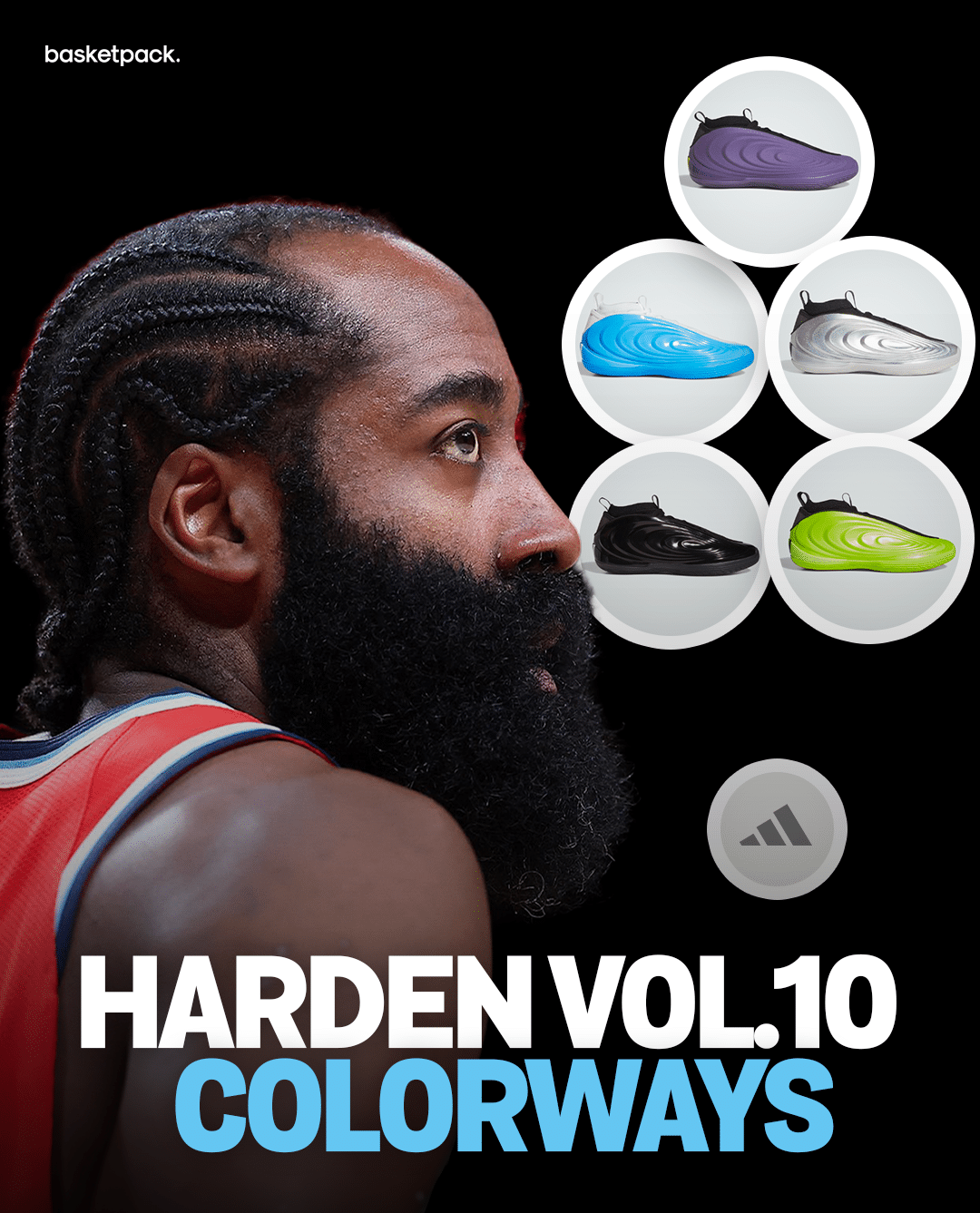 Tous les coloris de la adidas Harden Vol.10